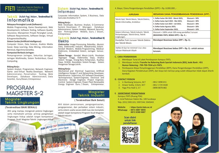 Maukuliah | Institut Teknologi Adhi Tama Surabaya